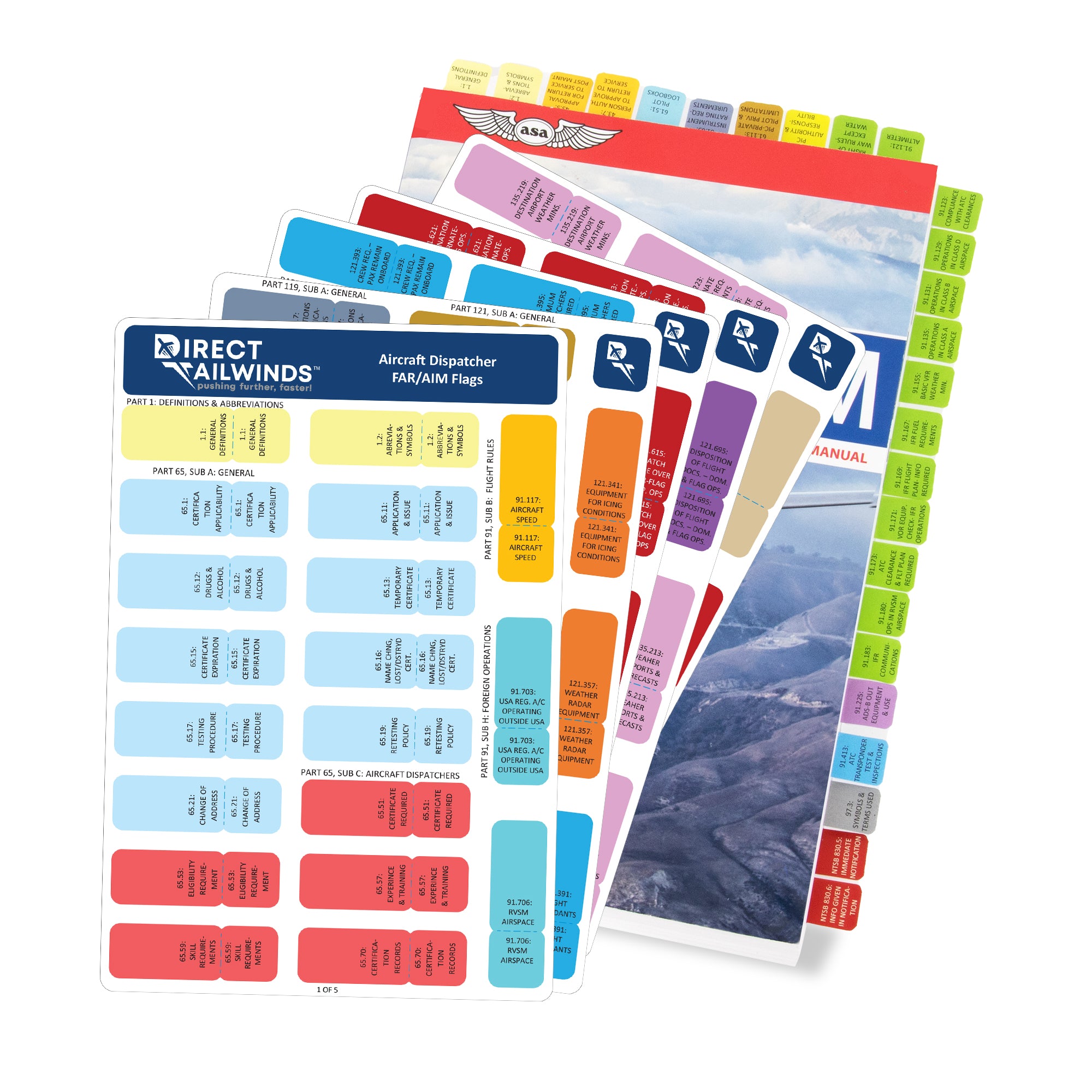 FAR-FC Flags: Aircraft Dispatcher – Direct Tailwinds