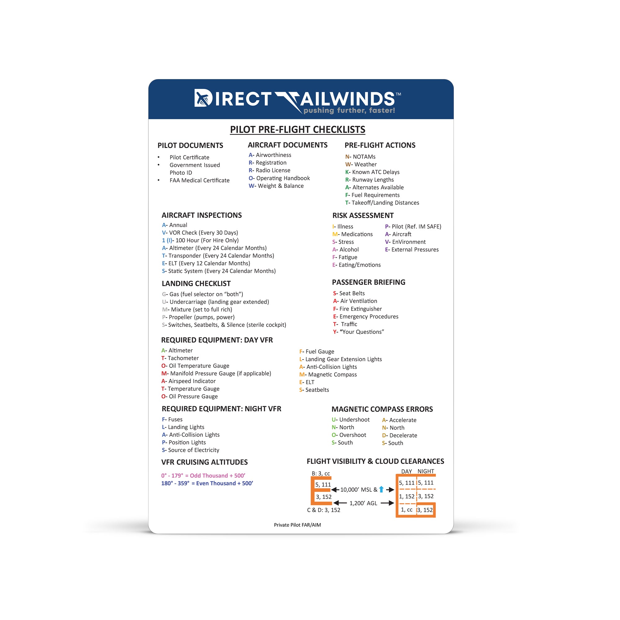 Private Pilot Checkride Review Card – Direct Tailwinds
